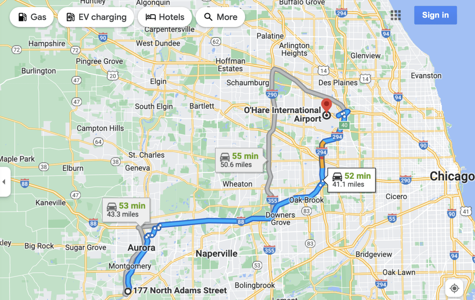 What Makes A Good Marketing Message? Is it easy to use?